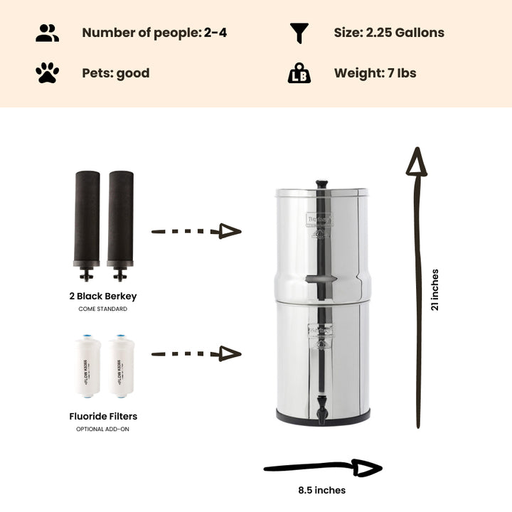 Berkey Phoenix vs. Black Berkeys: Gravity Filter Comparison & Replacem ...