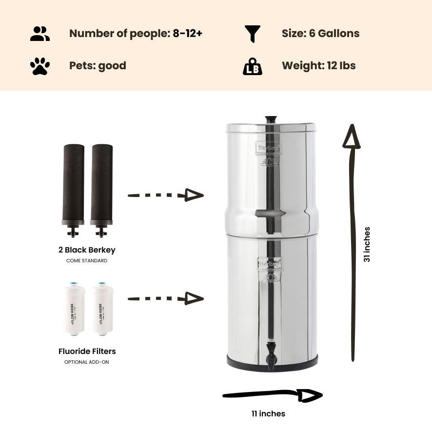 Crown Berkey Water Filter & Purifier – Big Berkey Water Filter Systems